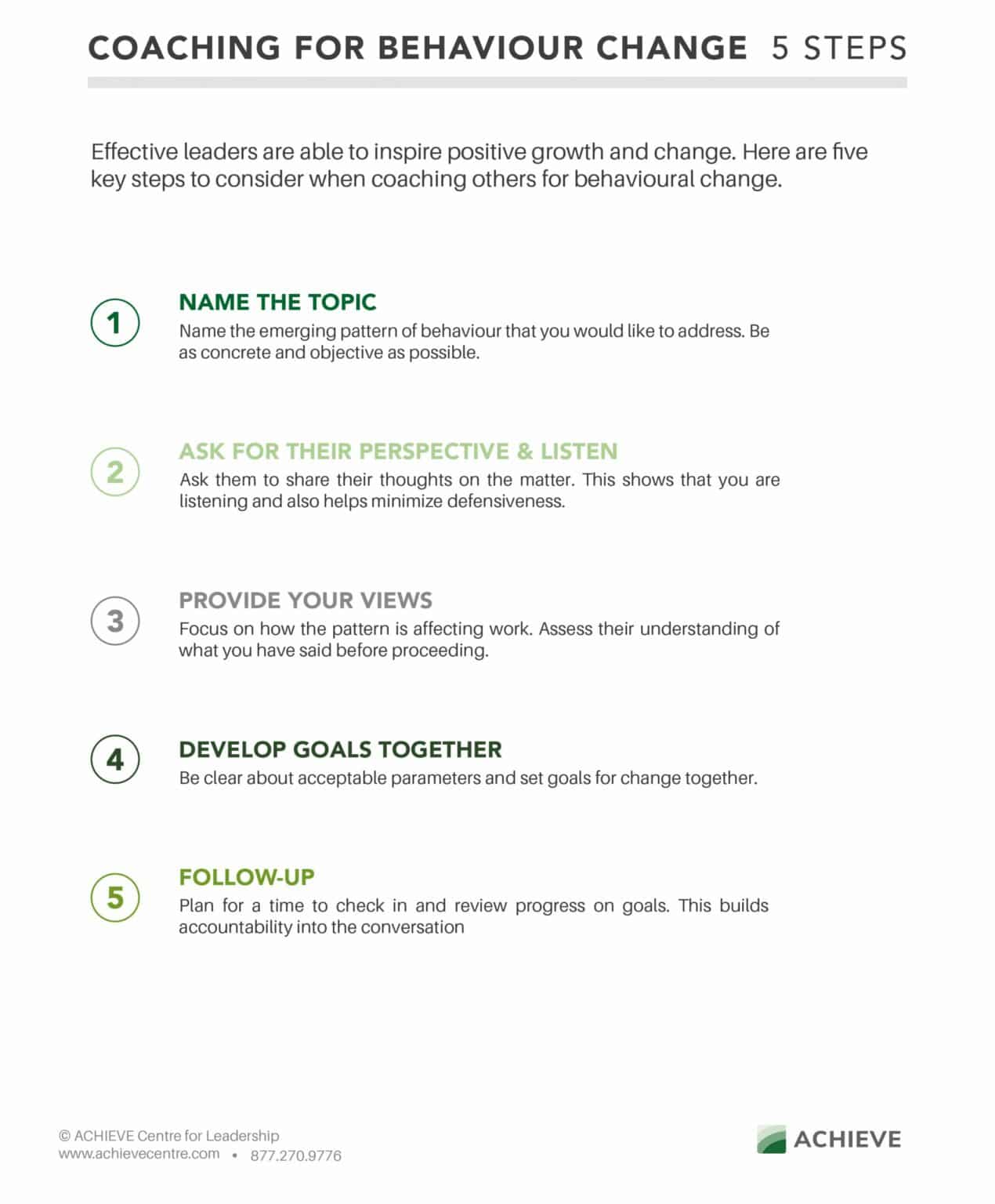 Coaching for Behaviour Change - 5 Steps - ACHIEVE Centre for Leadership