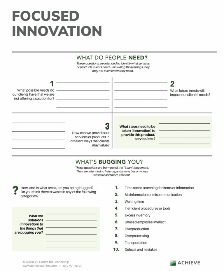 Focused Innovation Printable Infographic - ACHIEVE