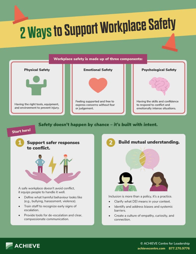 2 Ways to Support Workplace Safety - ACHIEVE Centre for Leadership